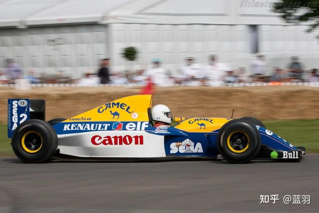 “科技才是制胜法宝”——威廉姆斯FW14B&FW15C - 知乎