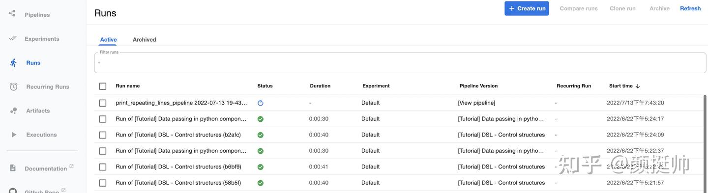 Kubeflow Pipelines - 基本介绍 - 知乎