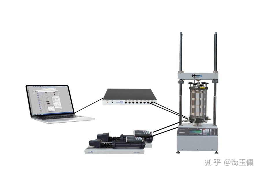 GDS 动三轴和自动三轴仪在KCB世界各地的著名岩土实验室中使用 - 知乎