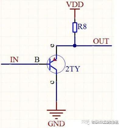 GPIO基本知识 - 知乎