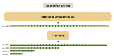 spaceclaim中批量删除孔特征操作 - 知乎
