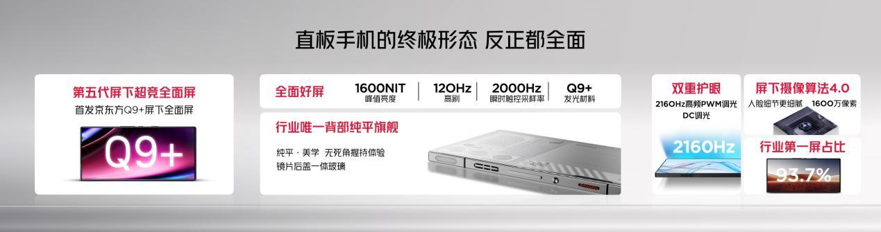 行业唯一纯平背板+超竞全面屏，直板手机终极形态红魔9 Pro系列4399元起 - 知乎