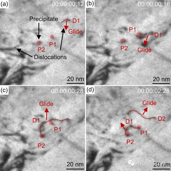 浙大《Scripta Mater》：刷新传统认知！关于纳米析出相与位错作用 - 知乎