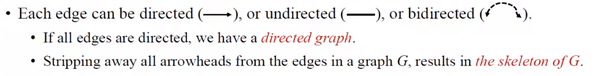 Chapter 2 Causal Diagrams,dag 知乎