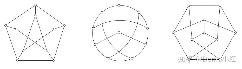 【图论】gtm244 Graph Theory - Bondy J.A. Murty U.S.R 第二章 子图 笔记 - 知乎