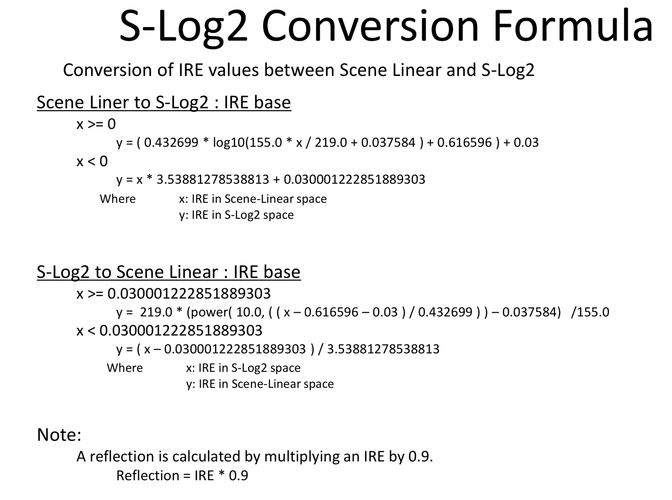 S-Log2/S-Log3的对比和一些问题（一） - 知乎