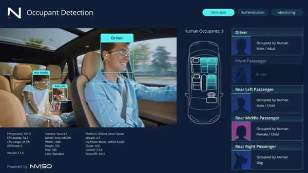 榜单！DMS/OMS高增速，舱内感知交互摄像头供应商TOP10 - 知乎