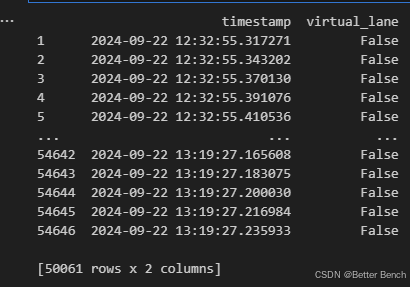 【BetterBench博士】2024华为杯研赛E题 Python完整代码 - 知乎