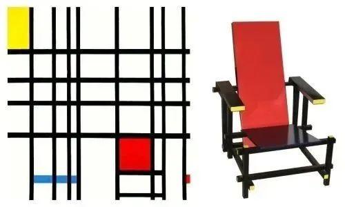 怎么看待蒙德里安的红黄蓝构成？ - 知乎