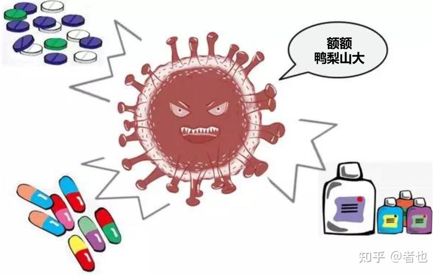 HIV/AIDS人群发生慢性肾脏病风险是普通人的近2倍 - 知乎