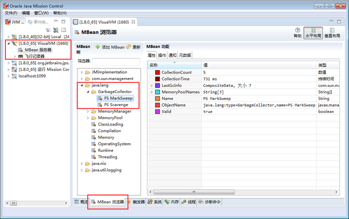 6个经典Java GC调优工具介绍和示例详解 - 知乎
