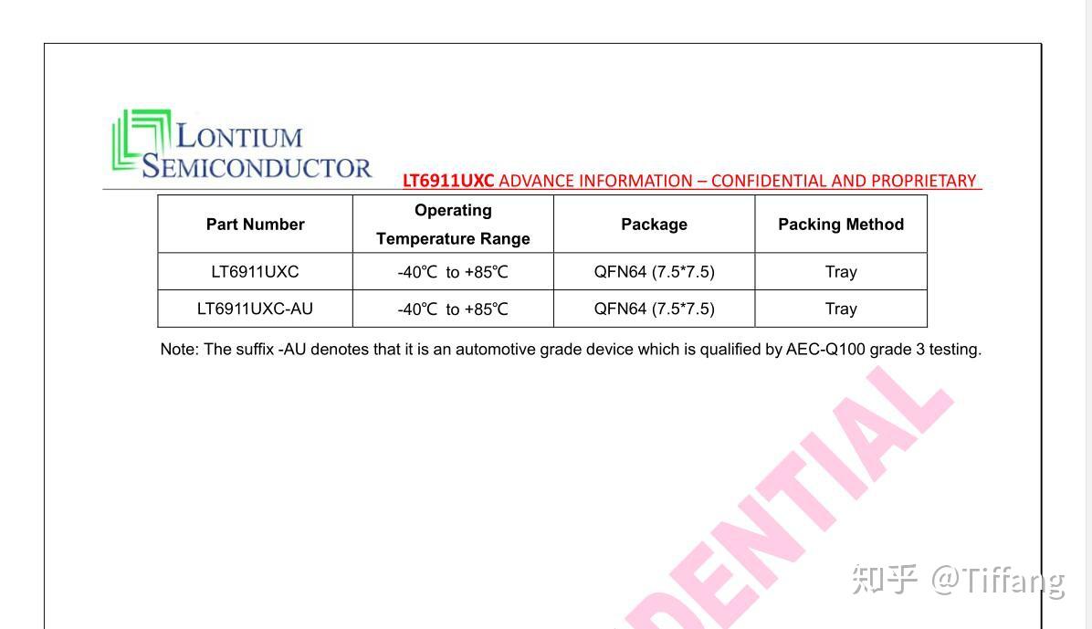 车载4K全景视频芯片龙迅LT6911UXC - 知乎