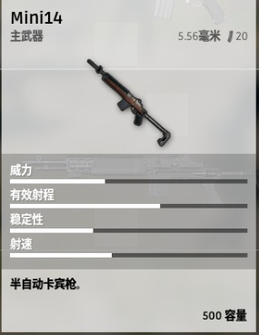 绝地求生Mini-14详解 最新5.56mm半自动狙击步枪 - 知乎