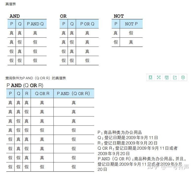 SQL学习笔记task02 - 知乎
