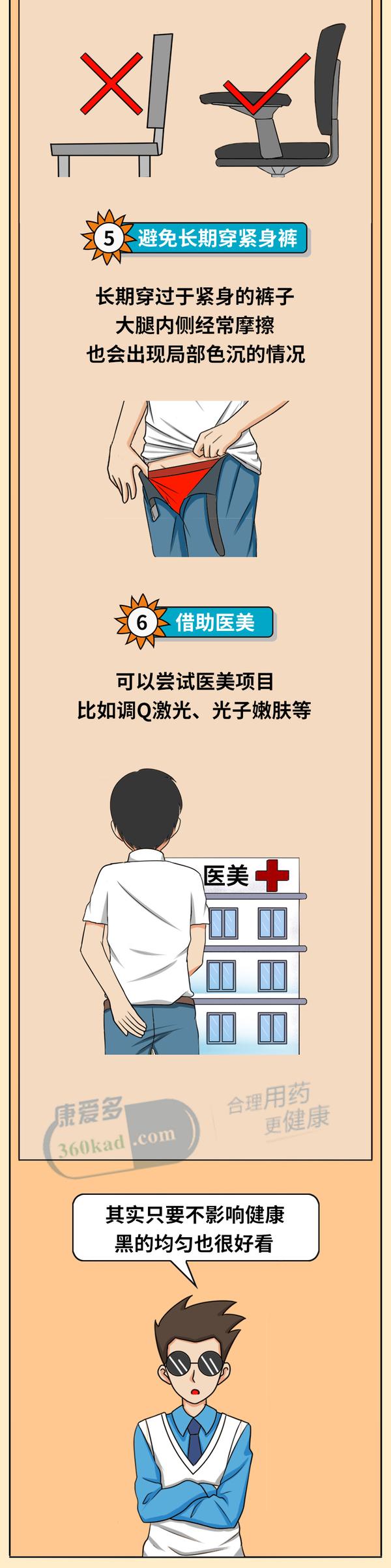 为什么屁股上有两坨黑印？如何消除？ 知乎