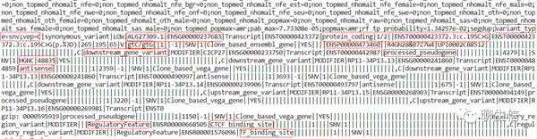 人群频率 | gnomAD数据库 (二) 后台数据的获取及质量评估 - 知乎