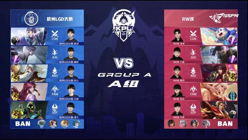 【威客电竞KPL】RW侠 3-0 杭州LGD，双杀大鹅 - 知乎