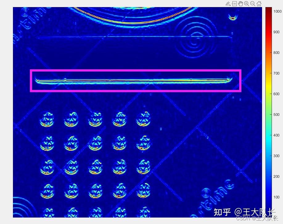 MATLAB实战Sobel边缘检测 - 知乎