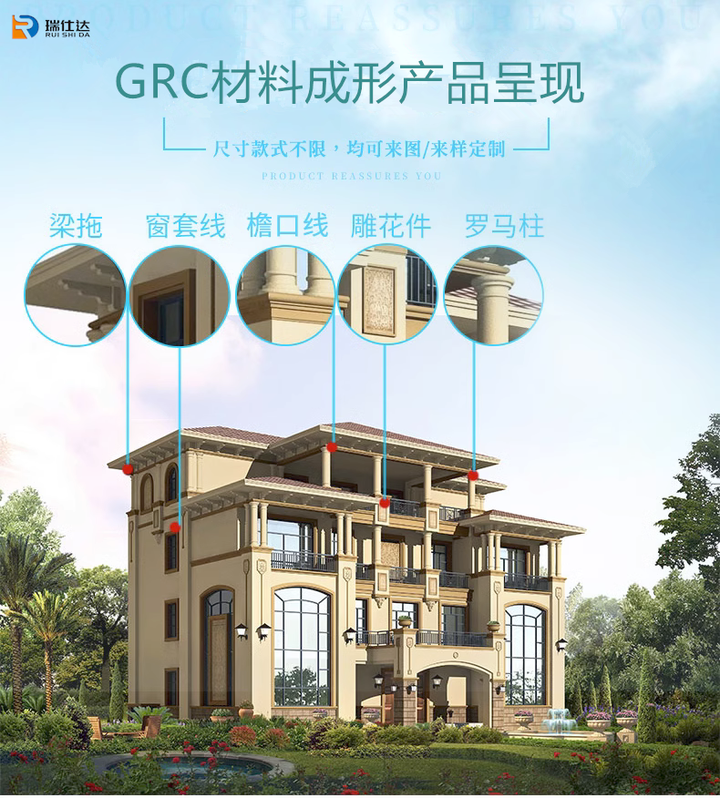 备受建筑行业青睐的GRC材料是什么材质？码住这一篇 - 知乎