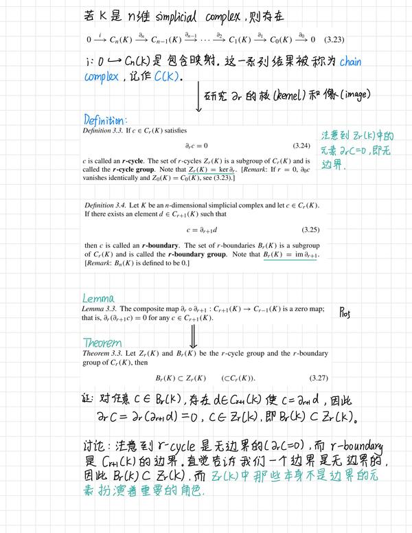 Chapter 3 Homology group - 知乎
