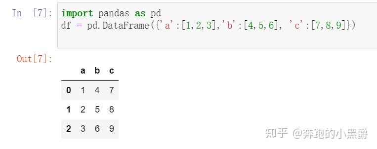 Dataframe根据bool值高效地进行多重条件筛选的 知乎