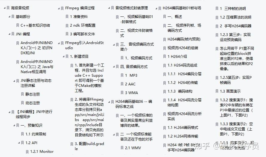 实现音视频编解码工具 MediaCodec 创建解码器 - 知乎