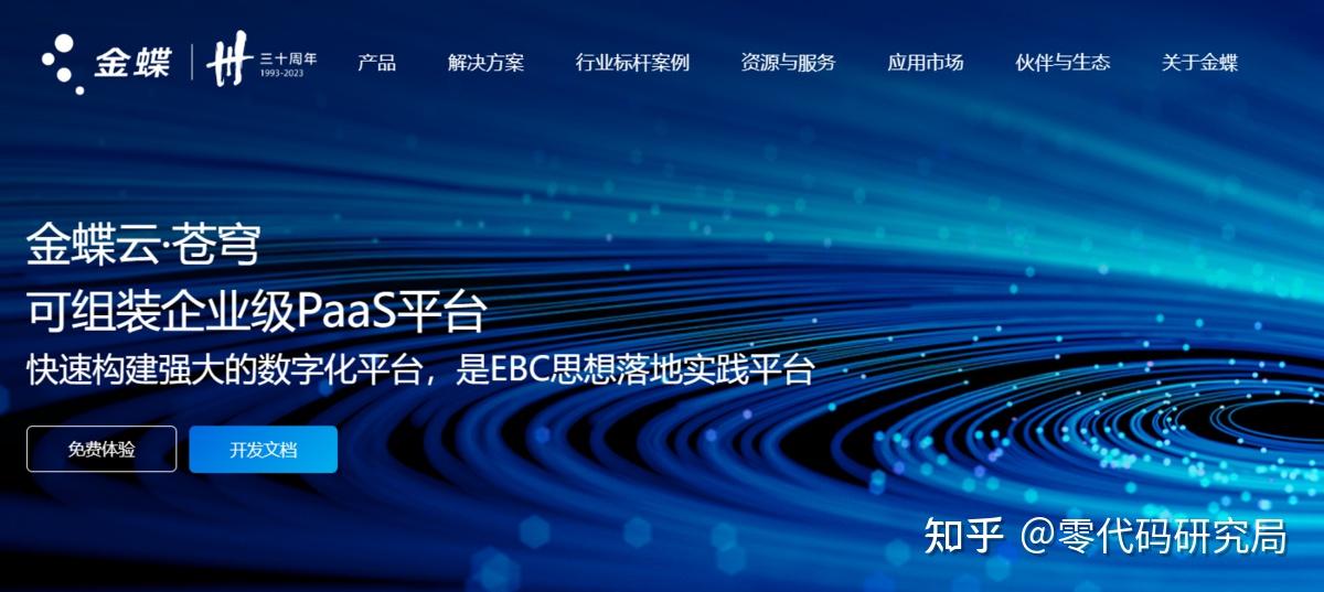 2023最全SaaS平台盘点！三分钟讲清楚SaaS平台的商业模式 - 知乎