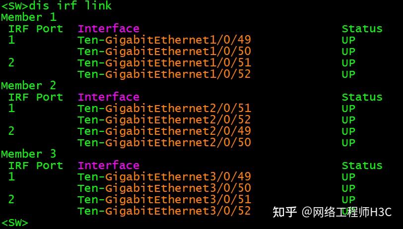 H3C IRF多台设备环形堆叠 - 知乎