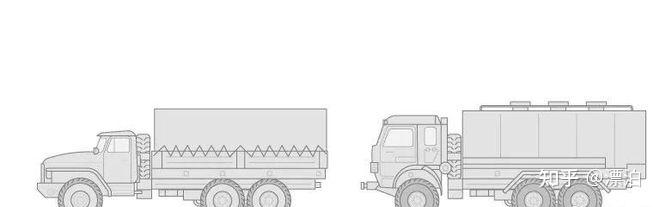 俄罗斯营级战术群-BTG简述 - 知乎