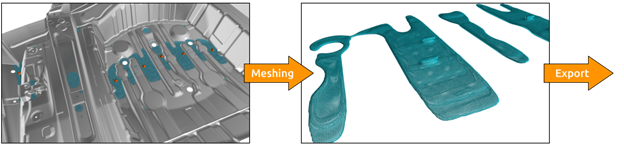 【技术贴】案例分享：PreonLab白车身电泳仿真分析 - 知乎