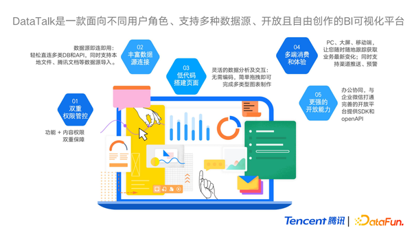 DataTalk：开放的通用BI可视化平台 - 知乎