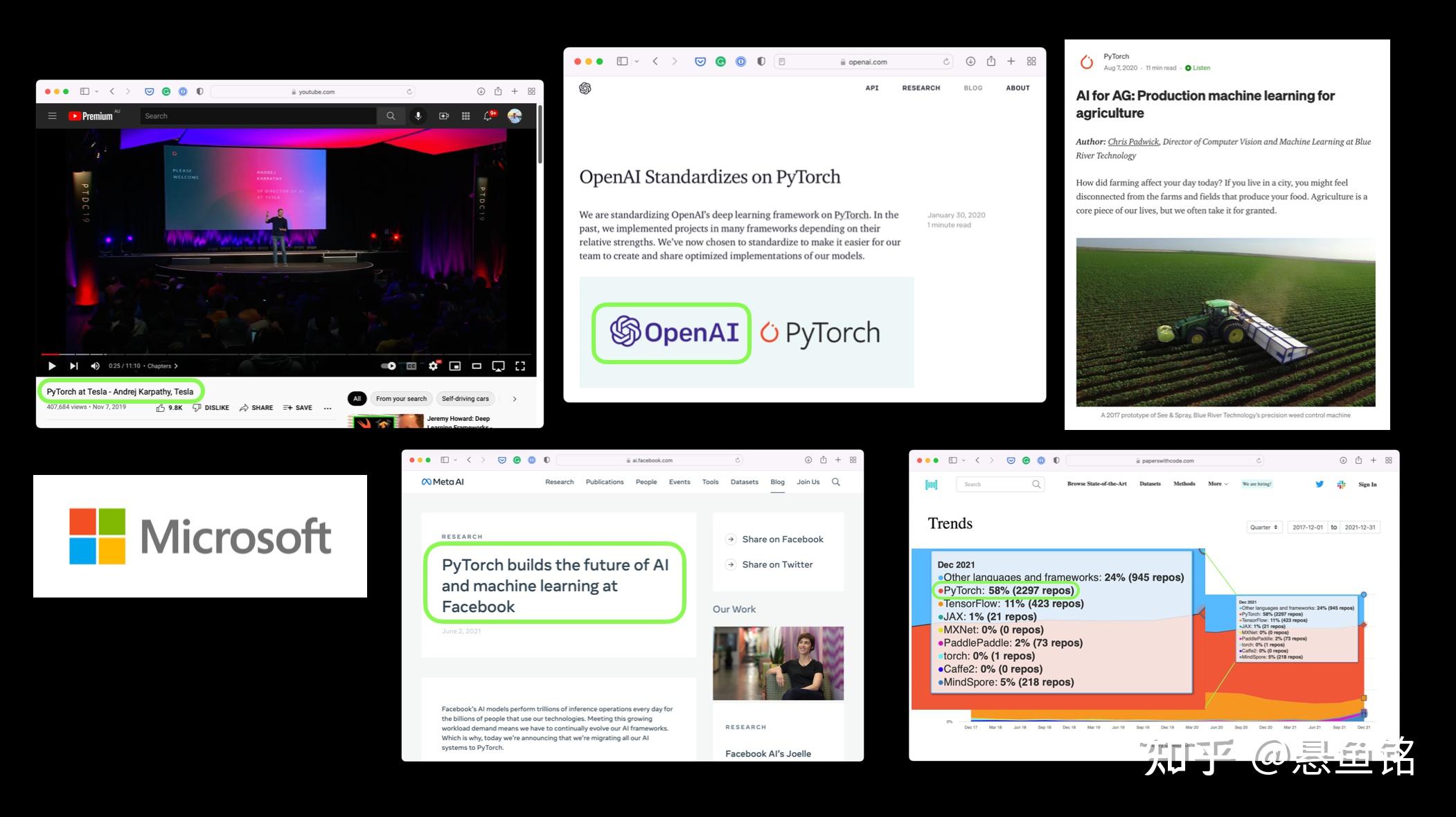 PyTorch 基础 - 知乎