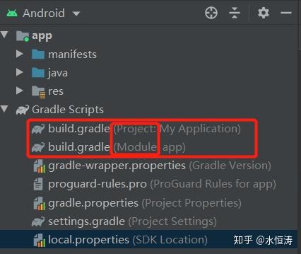 Android Gradle原理解释 - 知乎