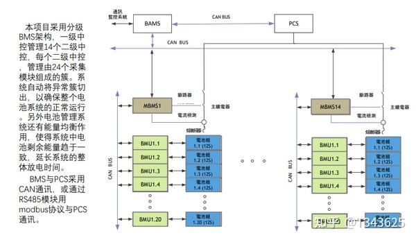 BMS 电池管理系统 - 知乎