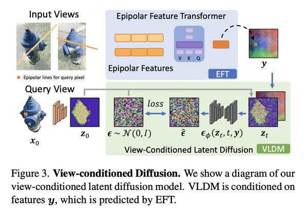 爱可可AI前沿推介(12.5) - 知乎