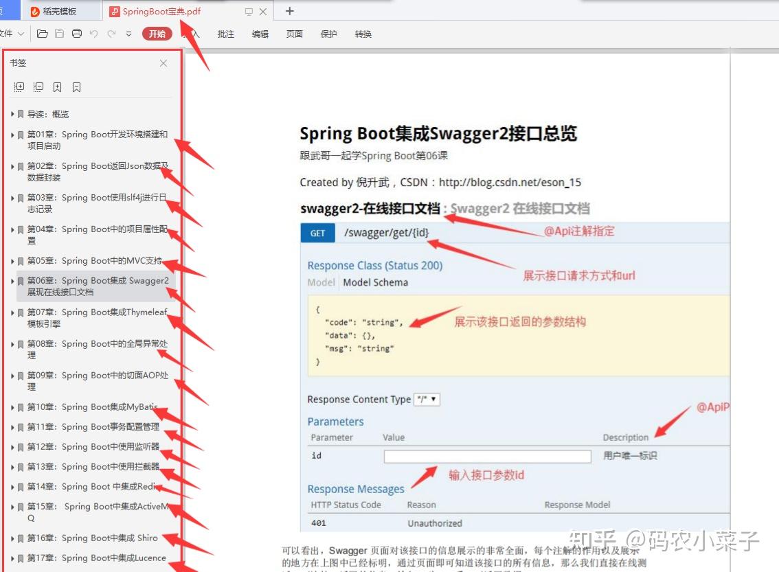 最全SpringBoot学习教程，GitHub上20K+star，帮你解决95%的问题 - 知乎