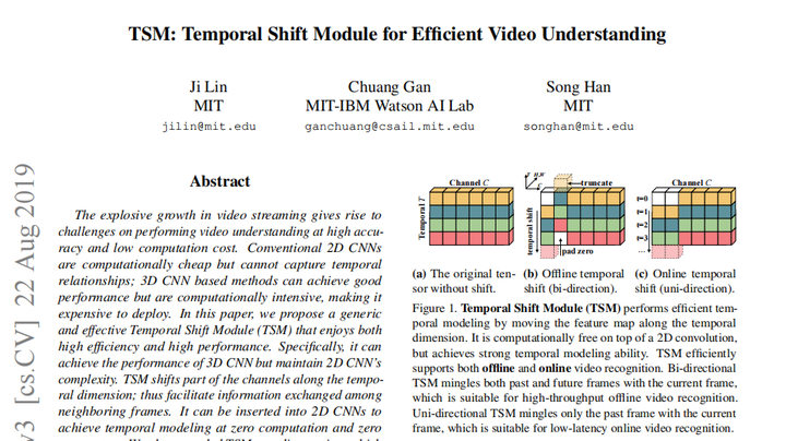 TSM:Temporal Shift Module for Efficient Video Understanding 论文解读 - 知乎