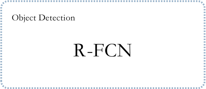【目标检测论文阅读】R-FCN - 知乎