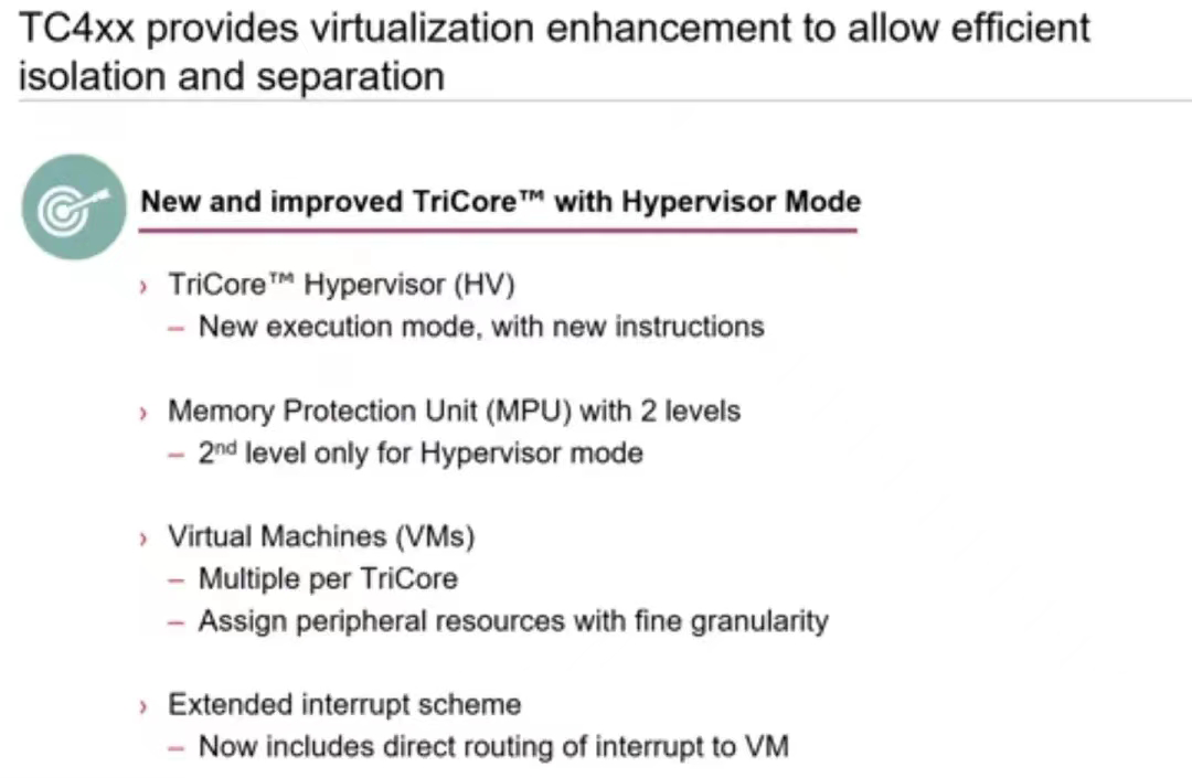 EB tresos适配的英飞凌AURIX™ TC4x即将量产，探究MCU(TC4xx)虚拟化特性 - 知乎