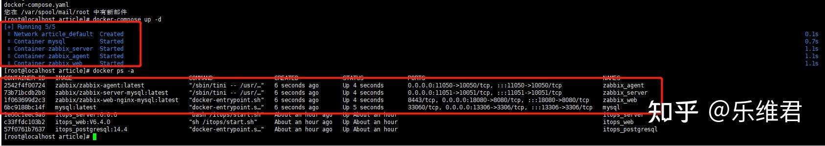 Zabbix技术分享——使用docker Compose快速部署zabbix监控系统 知乎