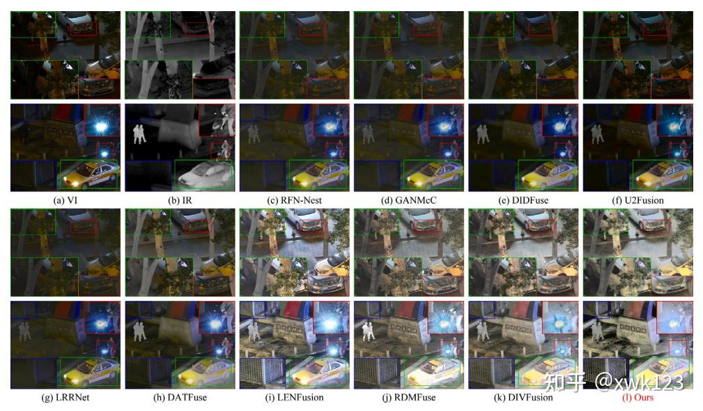 论文阅读：LEFuse: Joint low-light enhancement and image fusion for nighttime ...