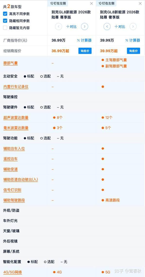 33.99万起 顶配带智驾 全新GL8陆尊三款车型为什么建议你买中配？ - 知乎