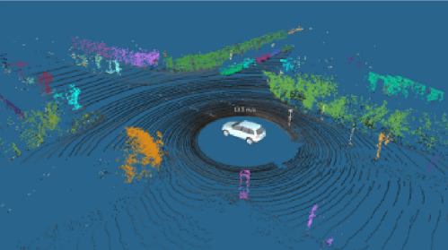 地面点云快速分割算法---linefit_ground_segmentation - 知乎
