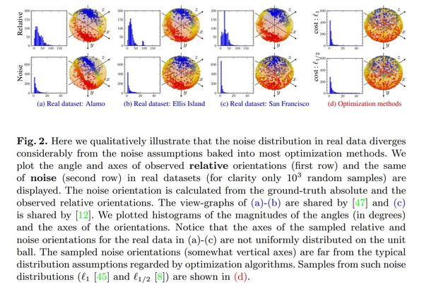 【论文速递221129】机器人导航方向优质的论文及其代码 - 知乎