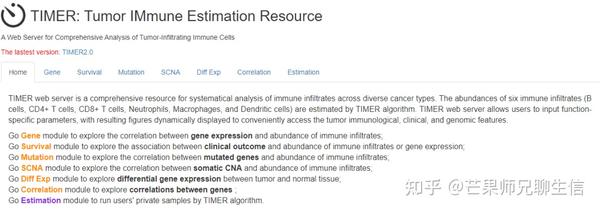 肿瘤免疫 · 实操教程Day17.TIMER实操教程 - 知乎