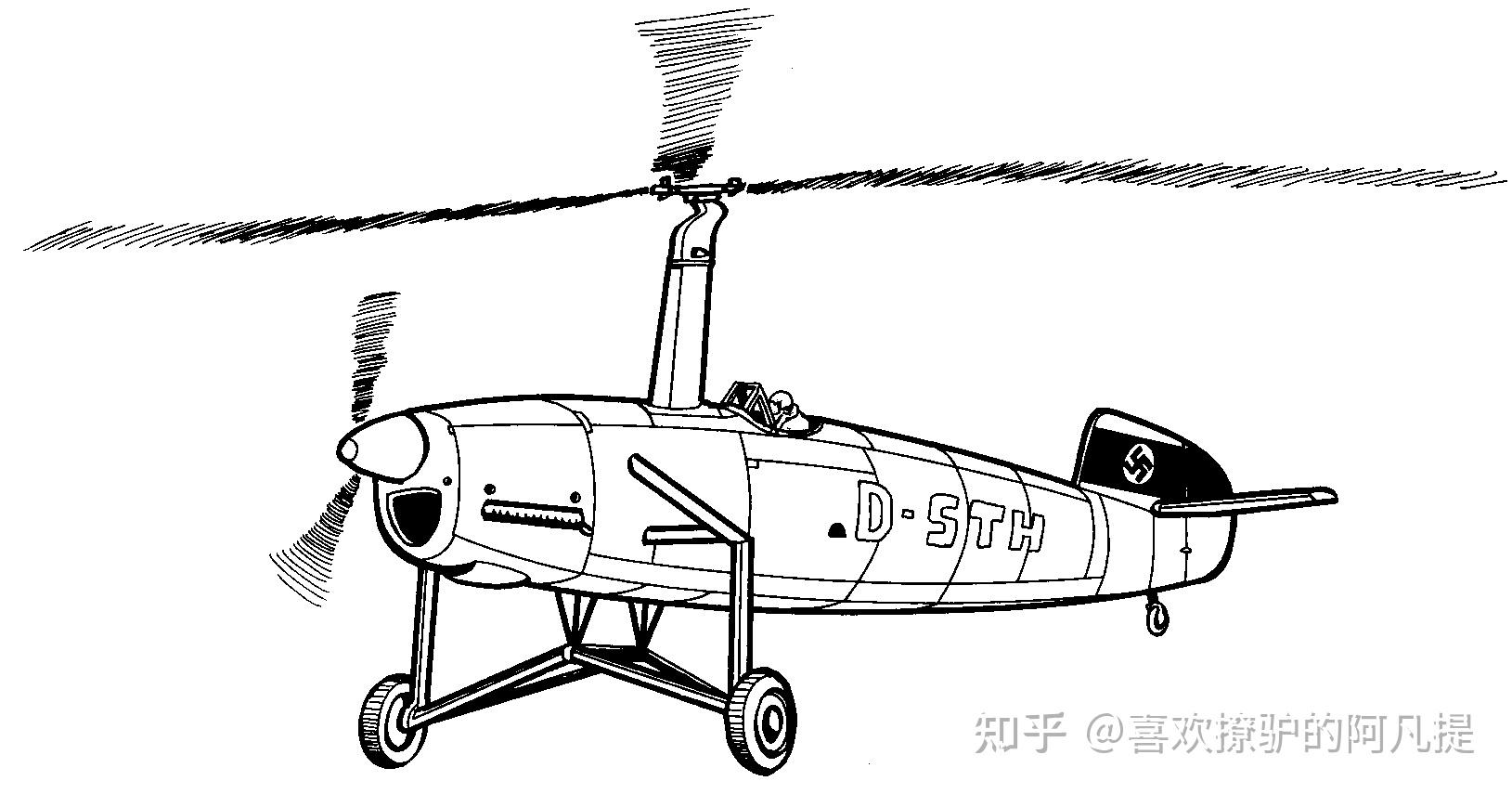 编号46：纳粹德国空军（Luftwaffe, 1935–1945）：战斗力量篇14-直升机、STOL（短距起降）和VTOL（垂直起降） - 知乎