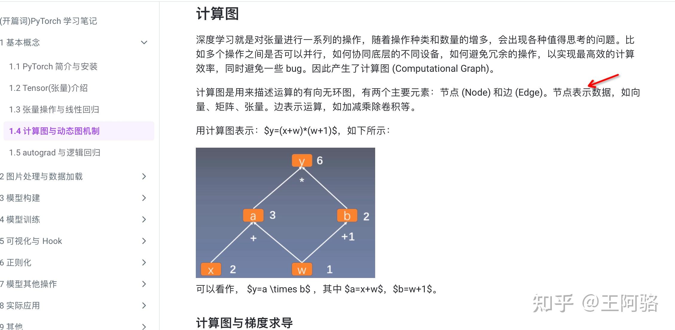 如何提高自己的代码能力以达到熟练使用pytorch? - 知乎
