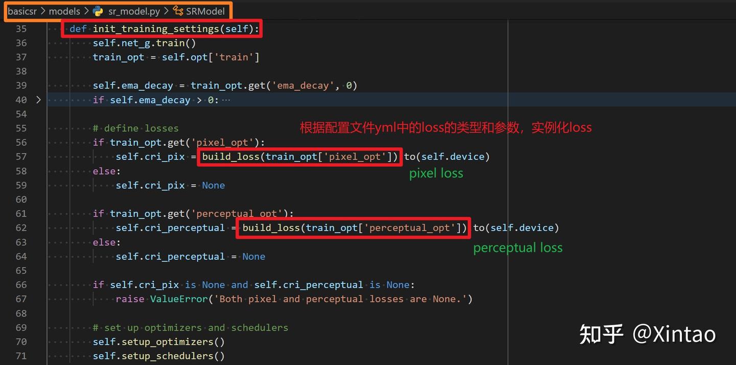 BasicSR代码库解读(二): 对着代码看一遍完整的训练过程 - 知乎