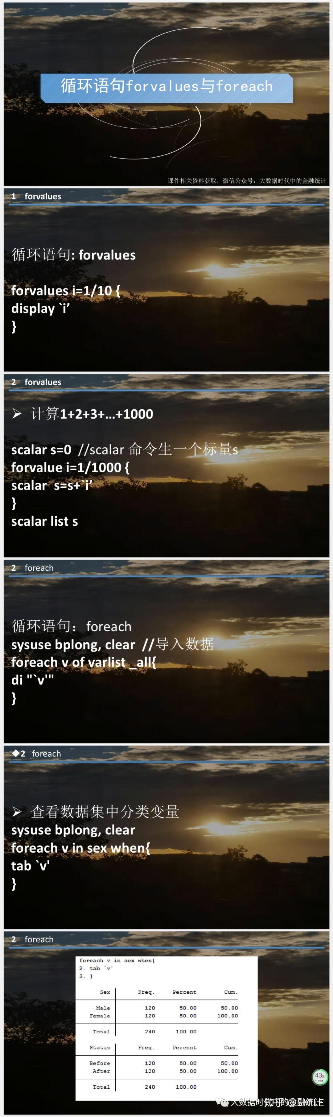 循环语句forvalues与foreach_STATA基础干货微分享（三） - 知乎