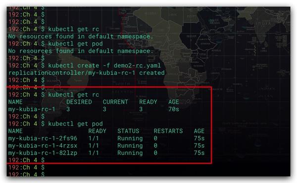 Kubernetes工作负载资源之rc、rs 知乎